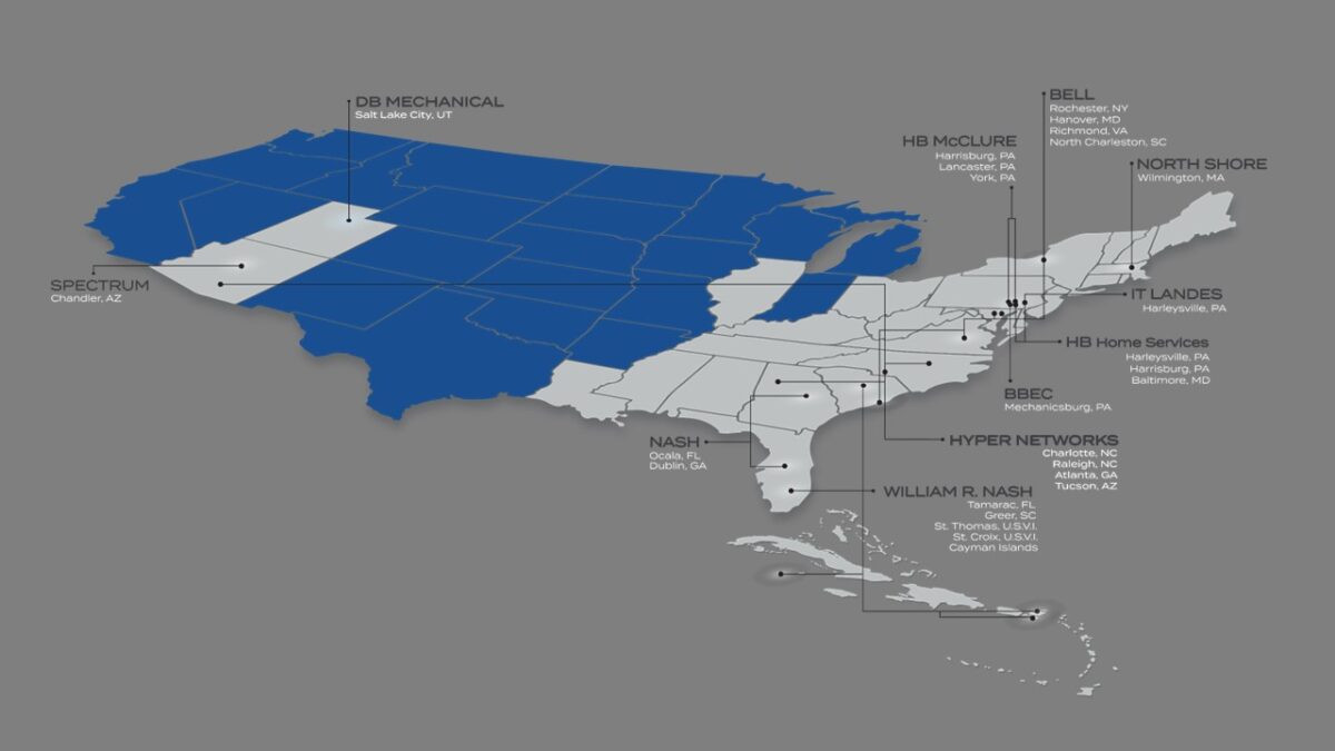Looking to sell? - HB-Global Acquisitions